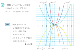 【3年4章】関数 \(y=ax^2\) のグラフの特徴をまとめよう | math connect | 東京書籍 | 先生のための算数数学ポータルサイト
