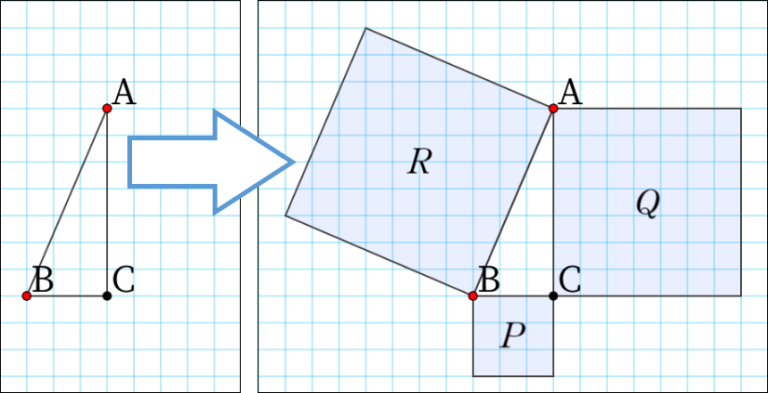 【ICT教育のイマ】クロームブック活用術 実践㊵～デジタル教科書／操作編（3年 三平方の定理①）～ | math connect | 東京書籍 | 先生のための算数数学ポータルサイト